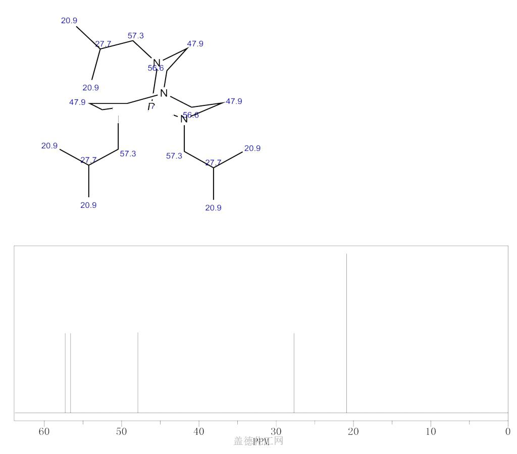 2,8,9-トリイソブチル-2,5,8,9-テトラアザ-1-ホスファビシクロ[3.3.3]ウンデカン 331465-71-5 wiki - Jp