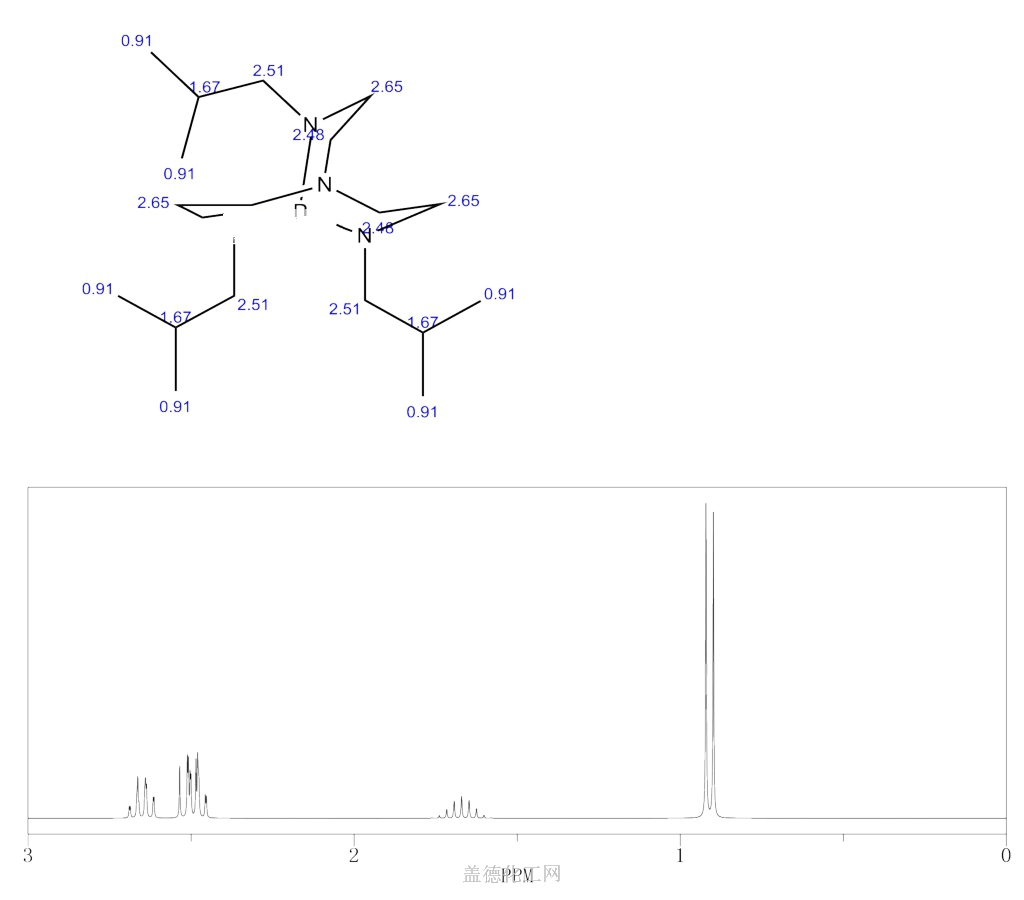 2,8,9-トリイソブチル-2,5,8,9-テトラアザ-1-ホスファビシクロ[3.3.3]ウンデカン 331465-71-5 wiki - Jp