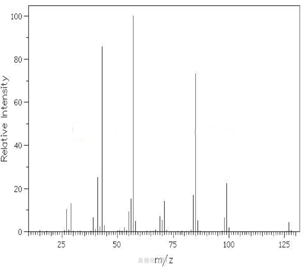 4,4-DIMETHYLOCTANE 15869-95-1 wiki