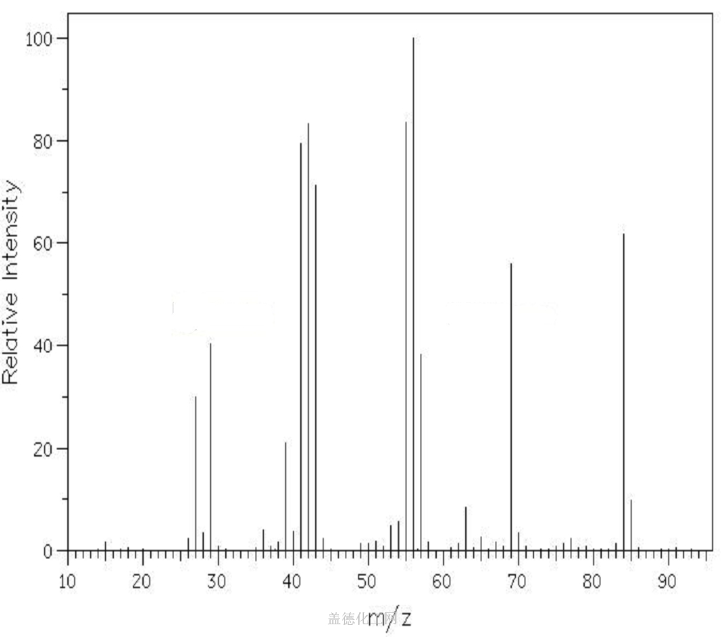 2-CHLOROHEXANE 638-28-8 wiki