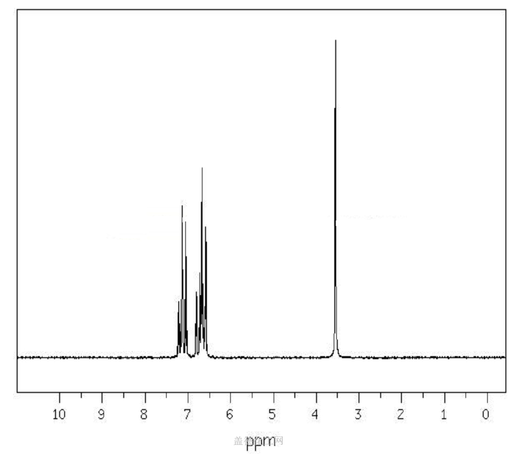 Aniline 62-53-3 wiki