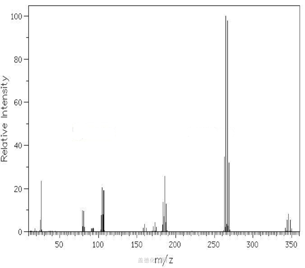 1,1,2,2-Tetrabromoethane 79-27-6 wiki