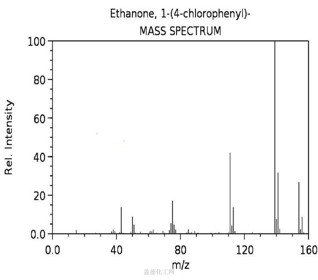 4'-Chloroacetophenone 99-91-2 wiki