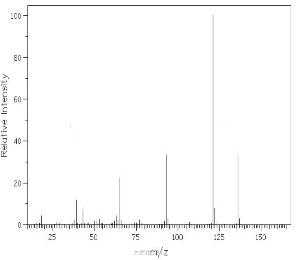 4'-Hydroxyacetophenone 99-93-4 wiki