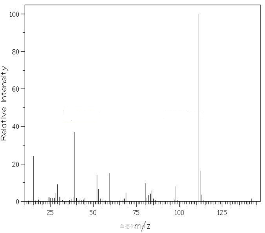 Dimethyl acetylenedicarboxylate 762-42-5 wiki