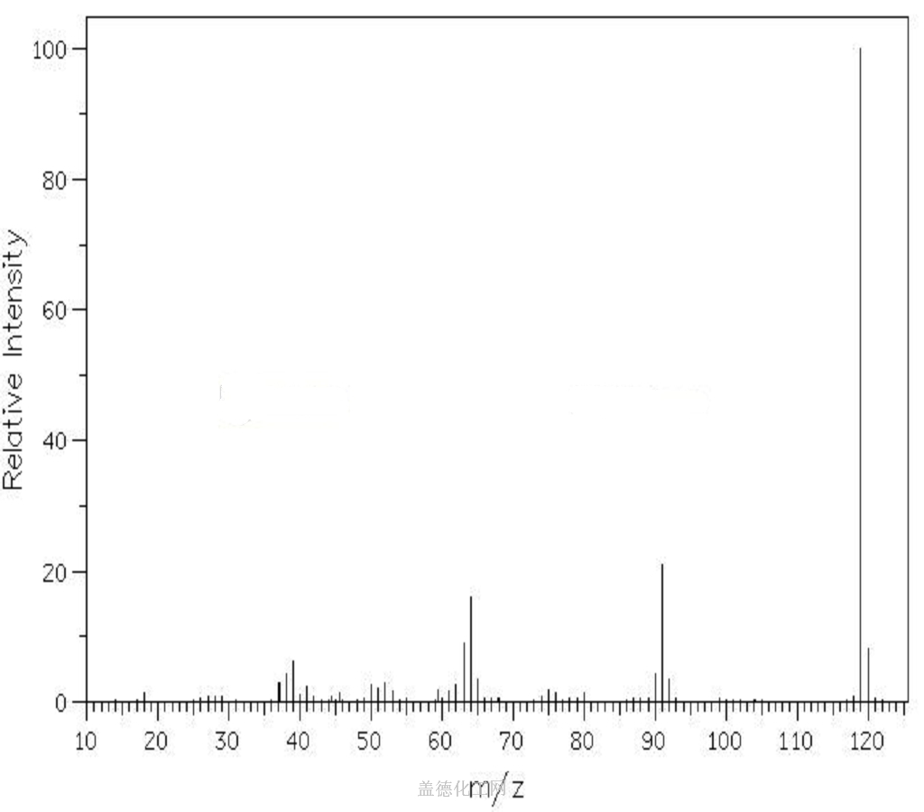 3-Cyanophenol 873-62-1 wiki