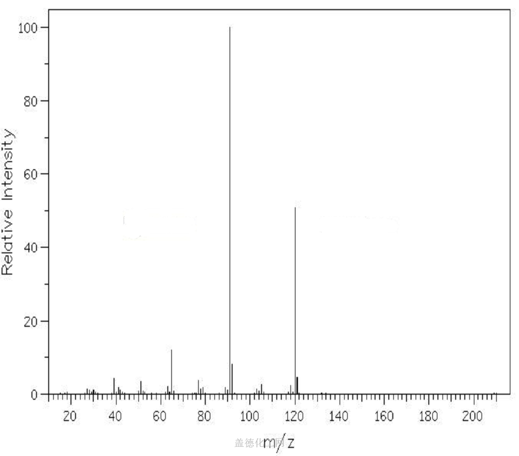 N-BENZYL-2-PHENYLETHYLAMINE 3647-71-0 wiki