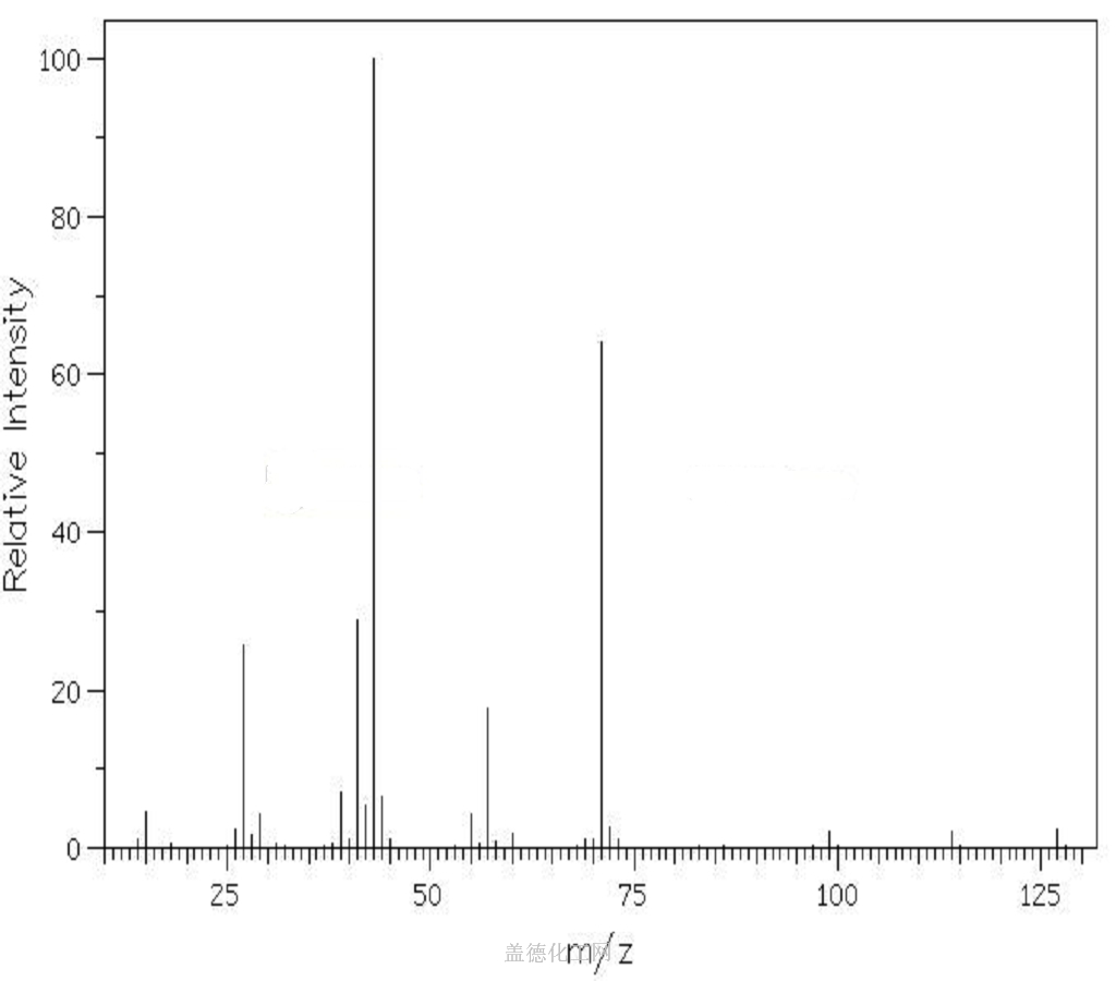 123-20-6 Vinyl butyrate - 辞書- guidechem.com