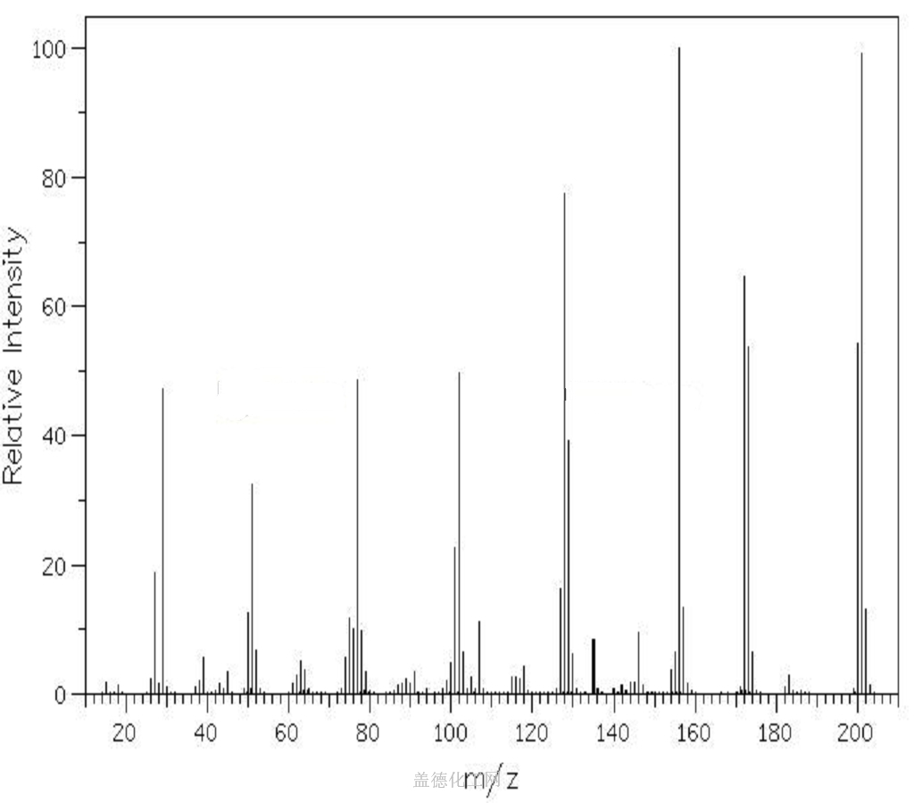 ALPHA-CYANOCINNAMIC ACID ETHYL ESTER 2025-40-3 wiki