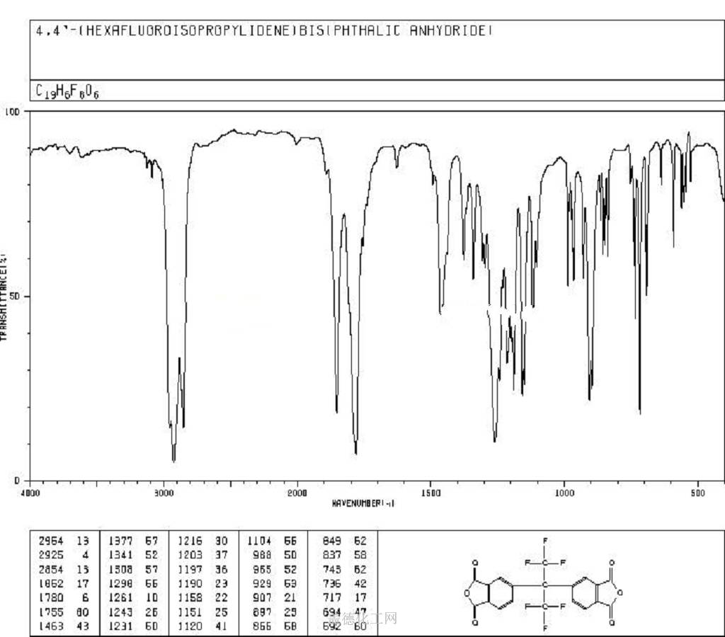 1107-00-2 六氟二酐（6FDA） cas号1107-00-2分子式、结构式、MSDS、熔点、沸点