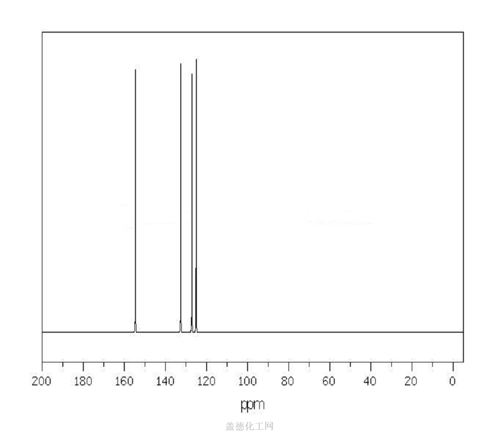 Phthalhydrazide 1445-69-8 wiki