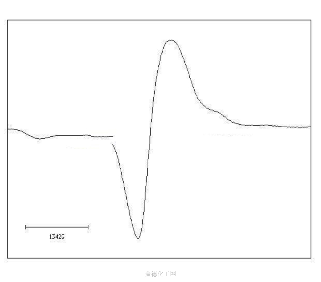 2'-Hydroxypropiophenone 610-99-1 wiki