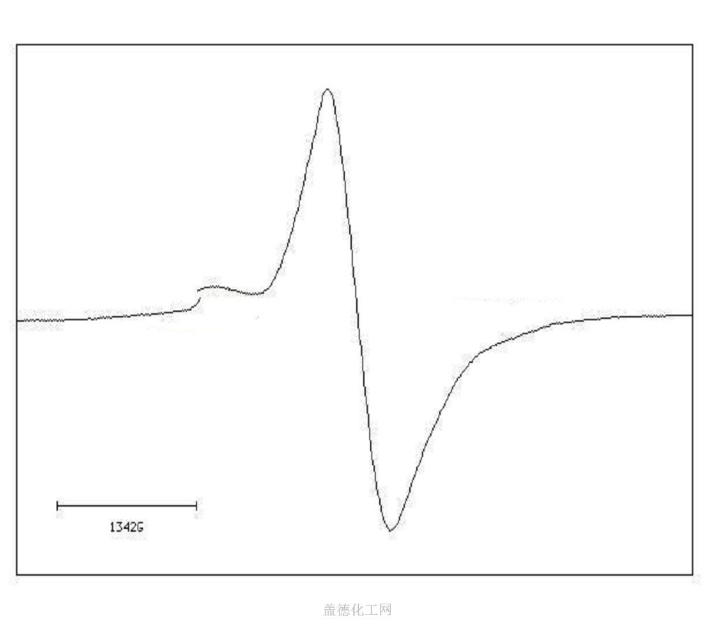 2'-Hydroxypropiophenone 610-99-1 wiki