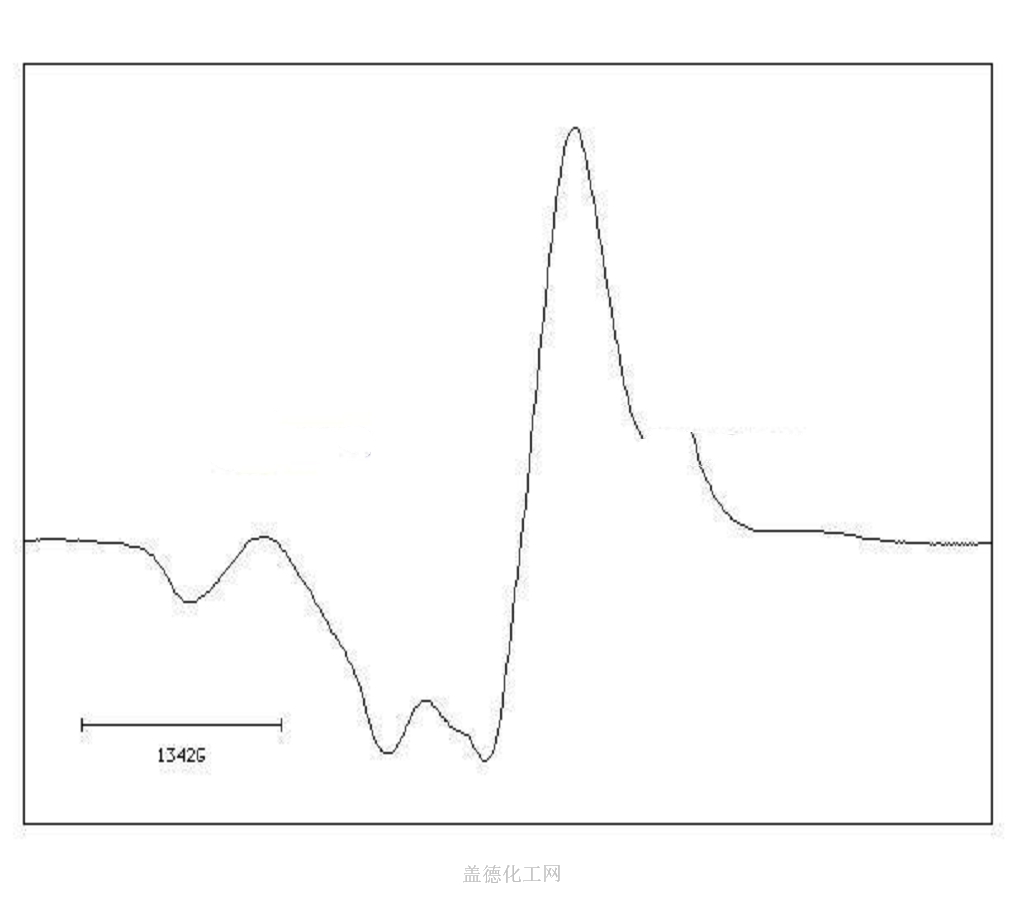 2'-Hydroxypropiophenone 610-99-1 wiki