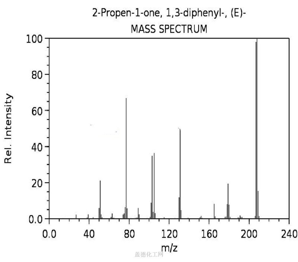 trans-Chalcone 614-47-1 wiki