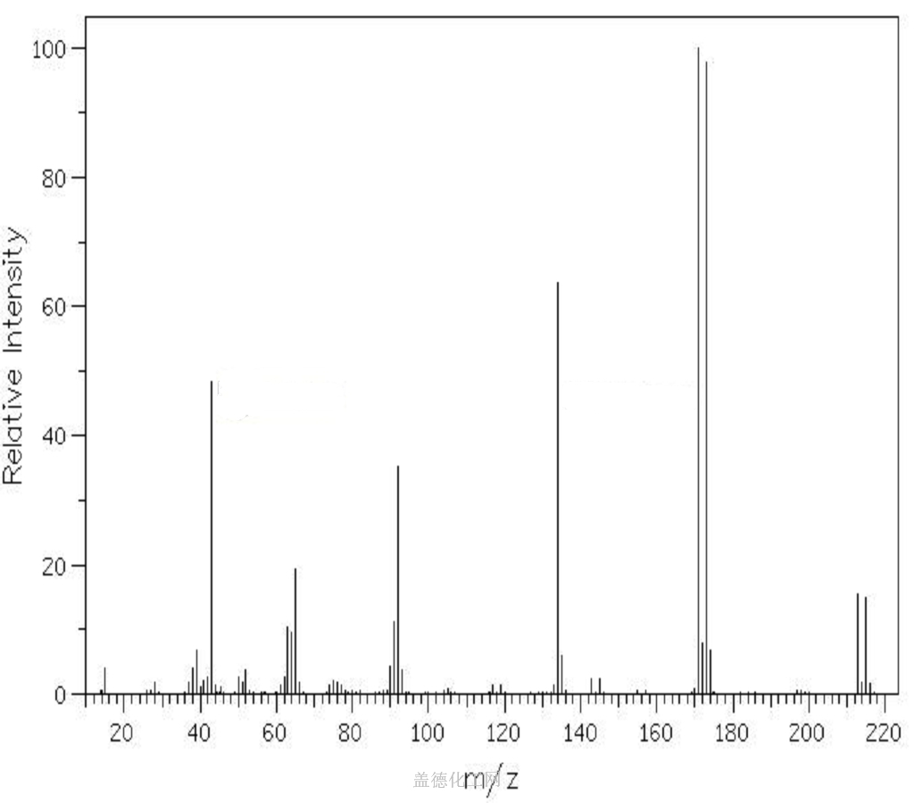 2'-BROMOACETANILIDE 614-76-6 wiki