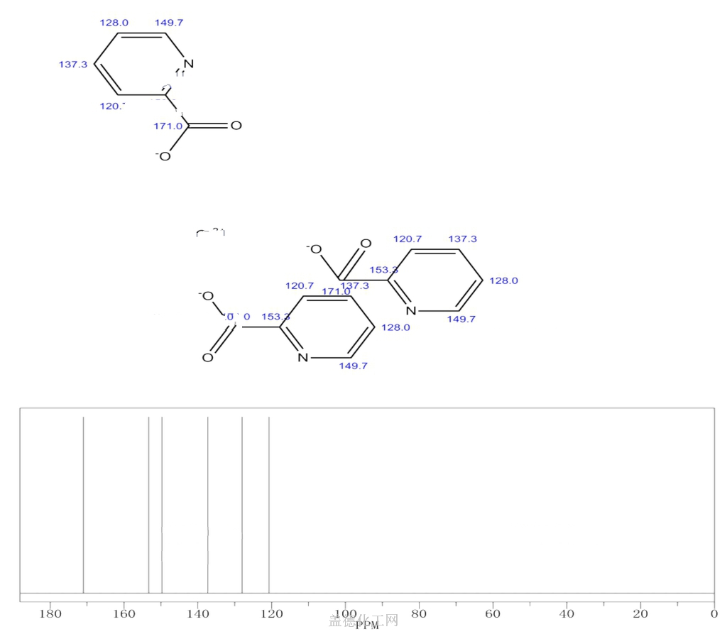 14639-25-9 吡啶甲酸铬 cas号14639-25-9分子式、结构式、MSDS、熔点、沸点