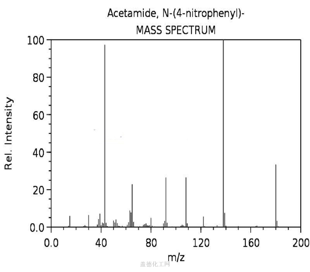 4'-Nitroacetanilide 104-04-1 wiki