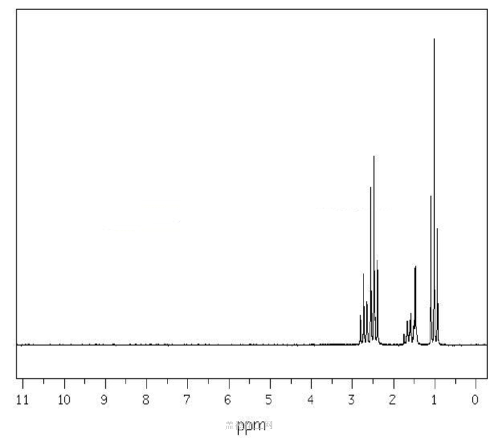 3-Diethylaminopropylamine 104-78-9 wiki
