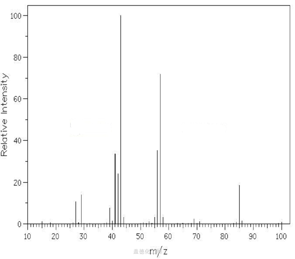 2,4-DIMETHYLPENTANE 108-08-7 wiki