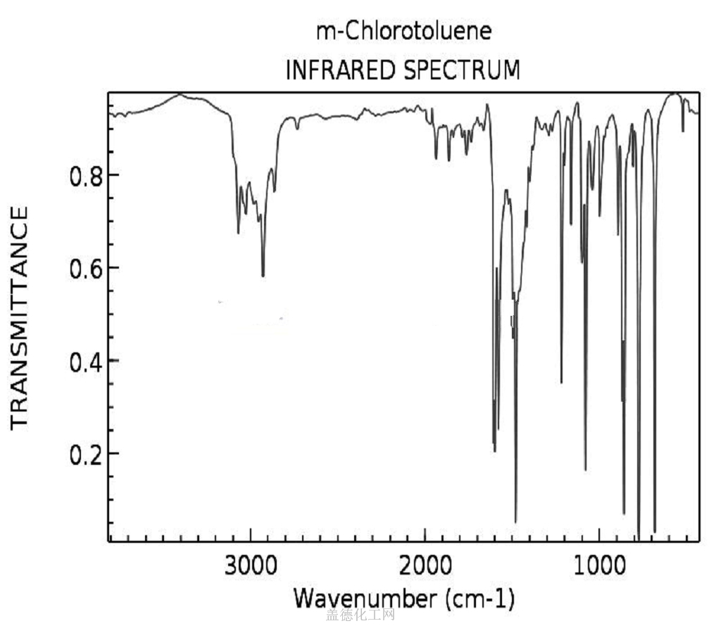 3-Chlorotoluene 108-41-8 wiki
