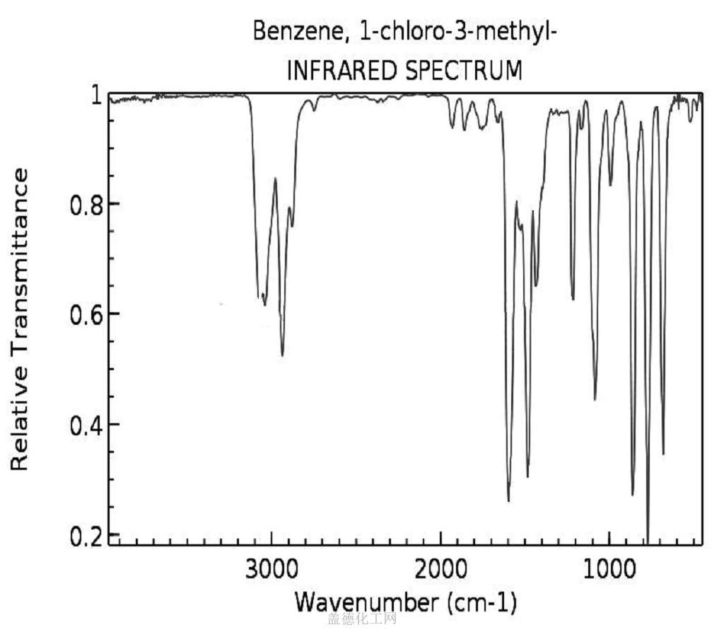 3-Chlorotoluene 108-41-8 wiki