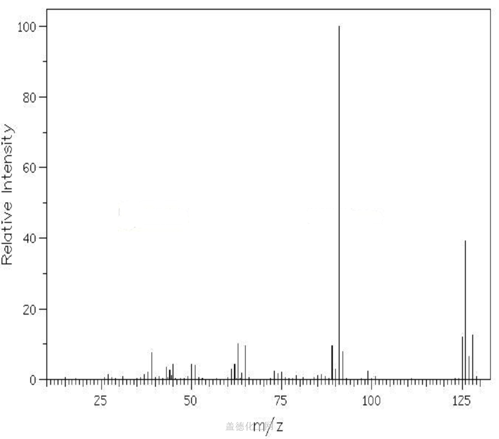 3-Chlorotoluene 108-41-8 wiki