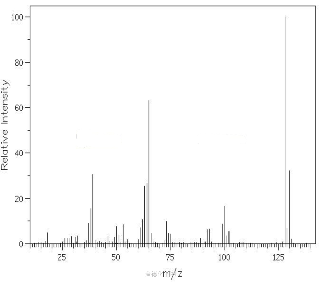 3-Chlorophenol 108-43-0 wiki