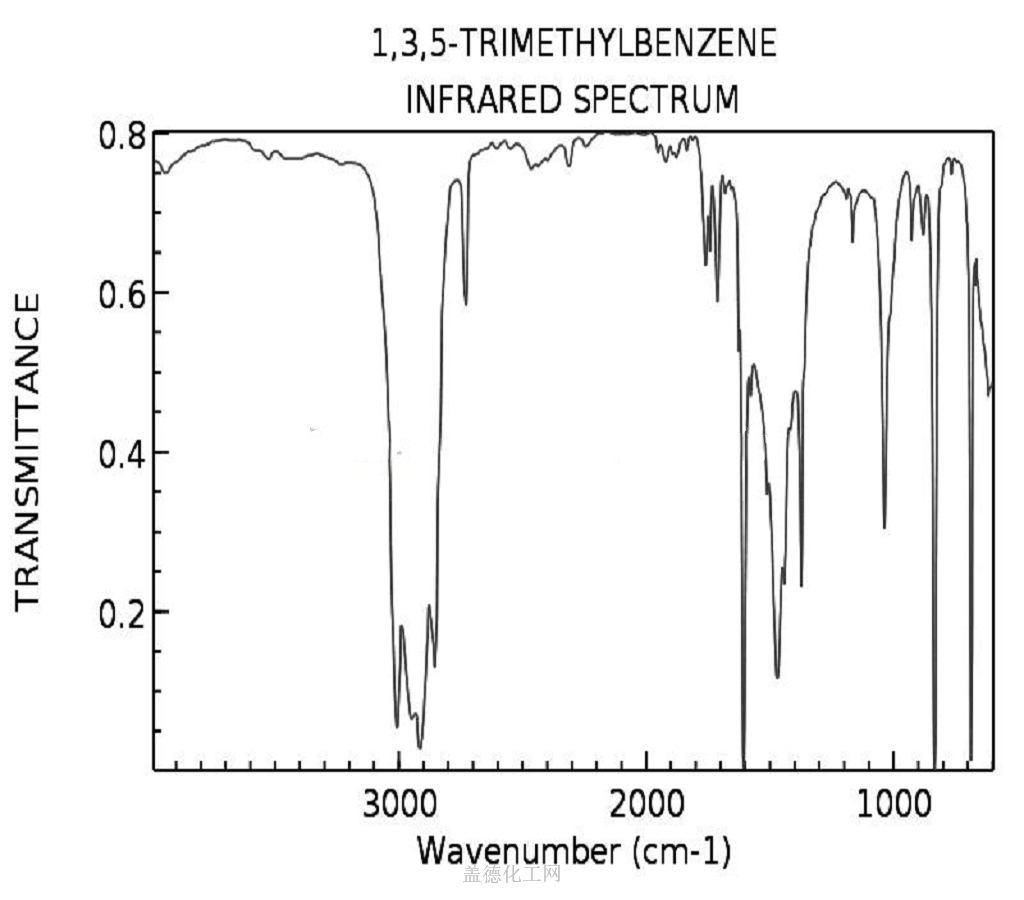 Mesitylene 108-67-8 wiki