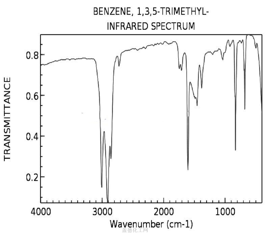 Mesitylene 108-67-8 wiki