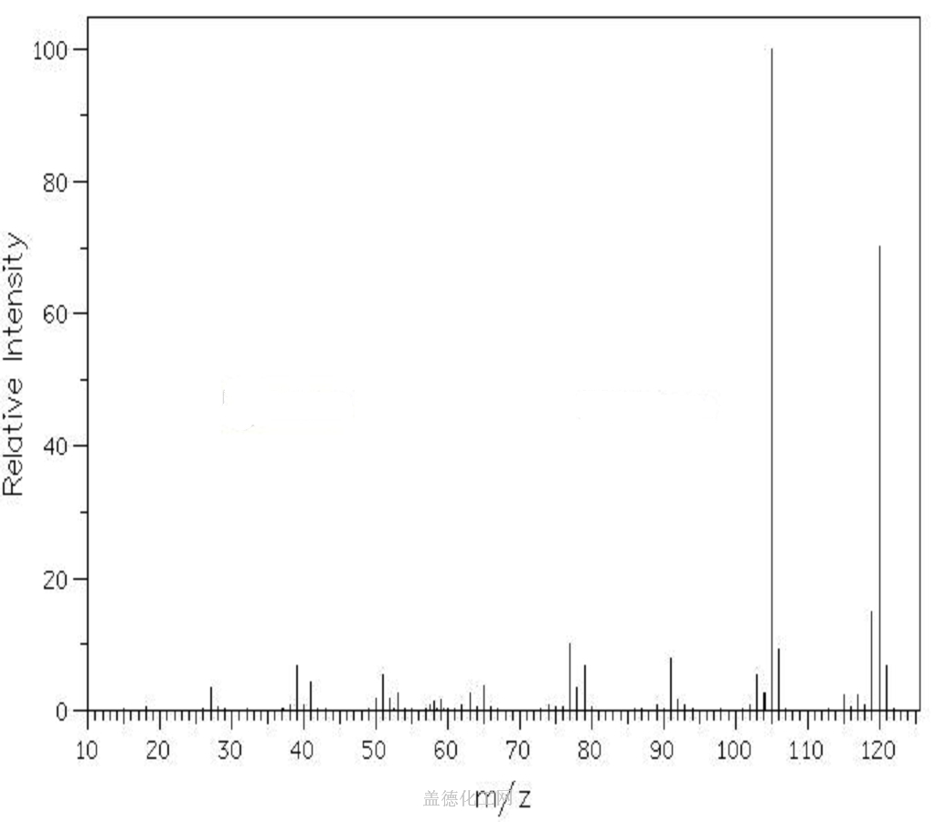 Mesitylene 108-67-8 wiki