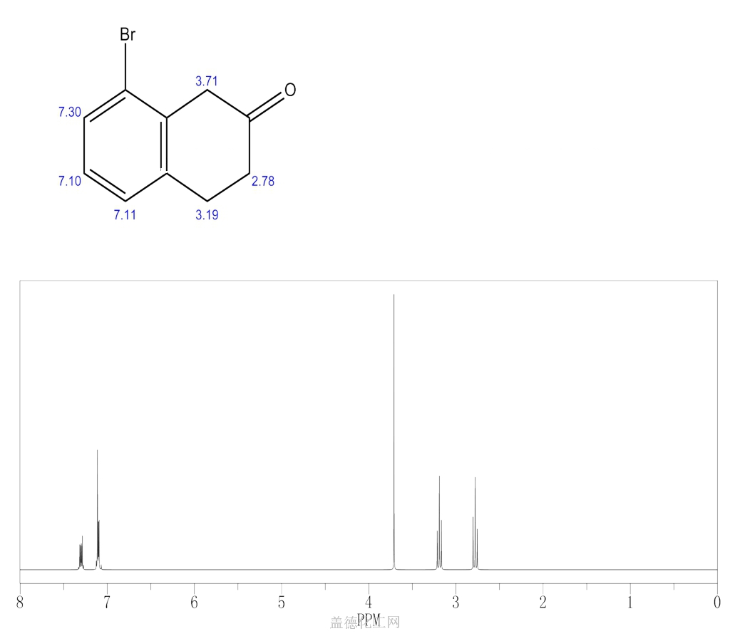 8-Bromo-2-tetralone 117294-21-0 wiki