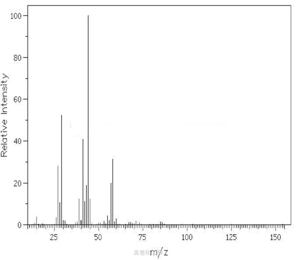 Valeraldehyde 110-62-3 wiki