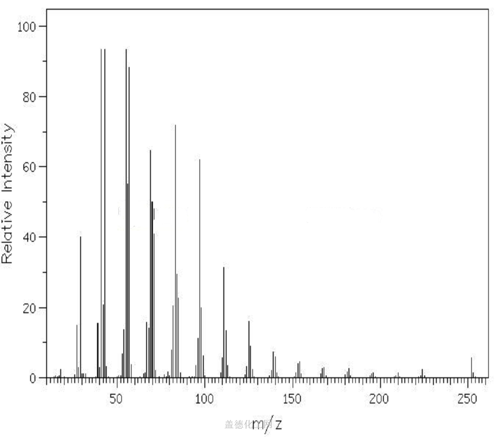 112-88-9 1-Octadecene - Chemical Dictionary - Guidechem