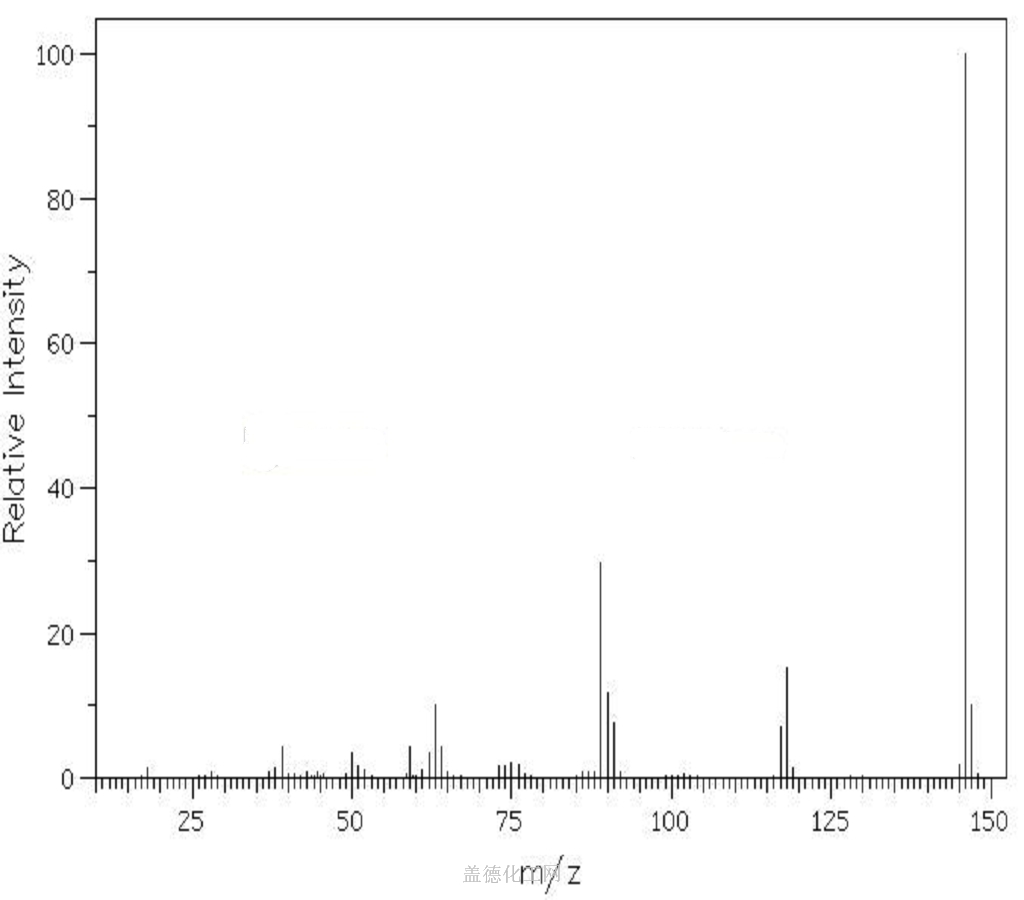1(2H)-Phthalazinone 119-39-1 wiki
