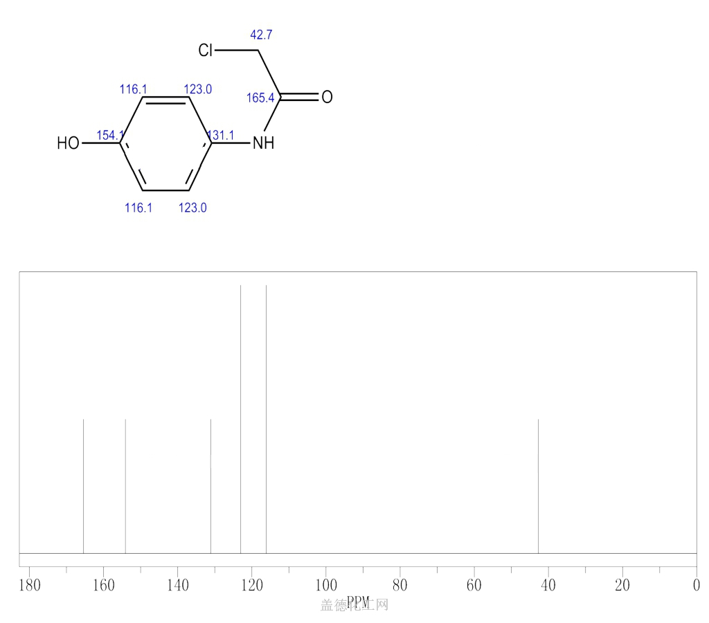 2'-CHLORO-4-HYDROXYACETANILIDE 2153-11-9 wiki