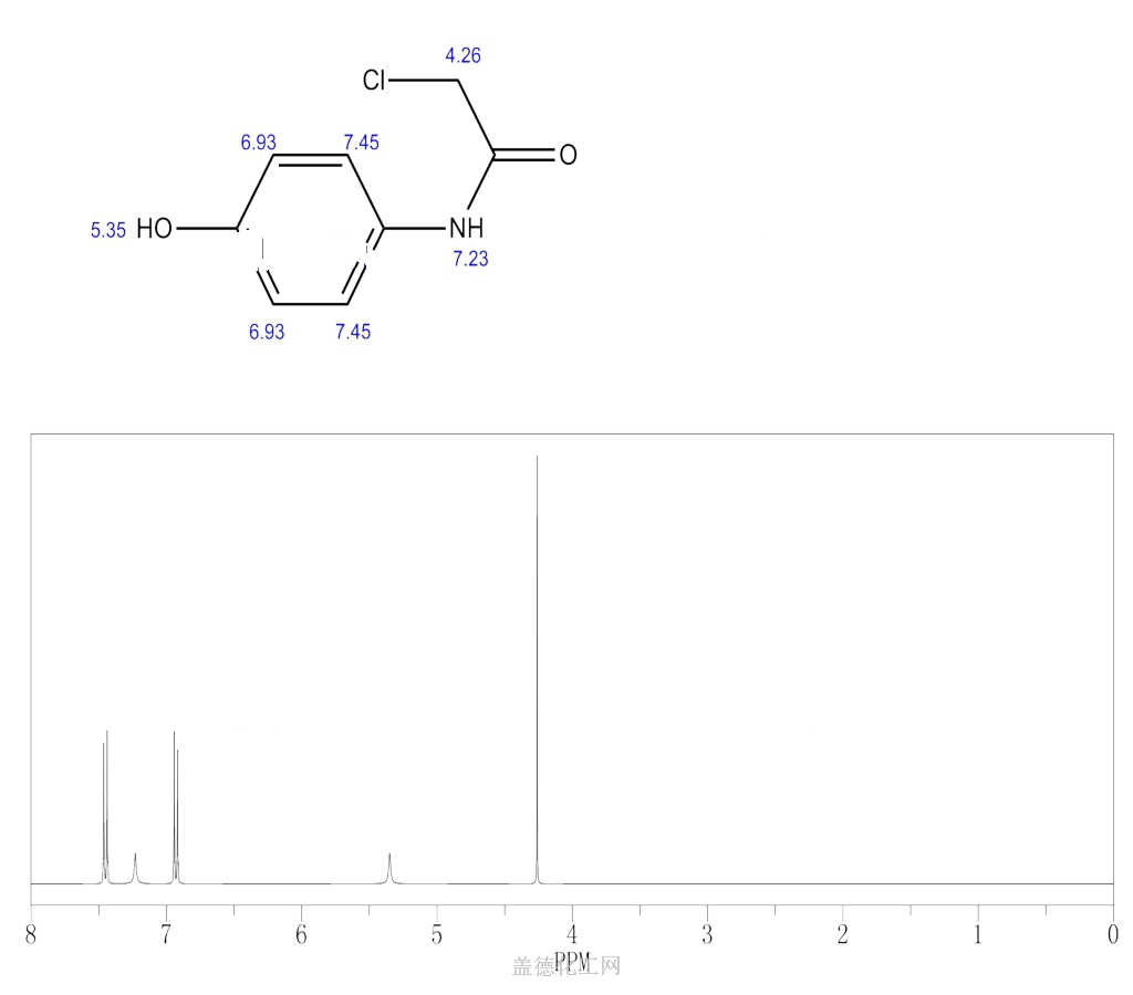 2'-CHLORO-4-HYDROXYACETANILIDE 2153-11-9 wiki