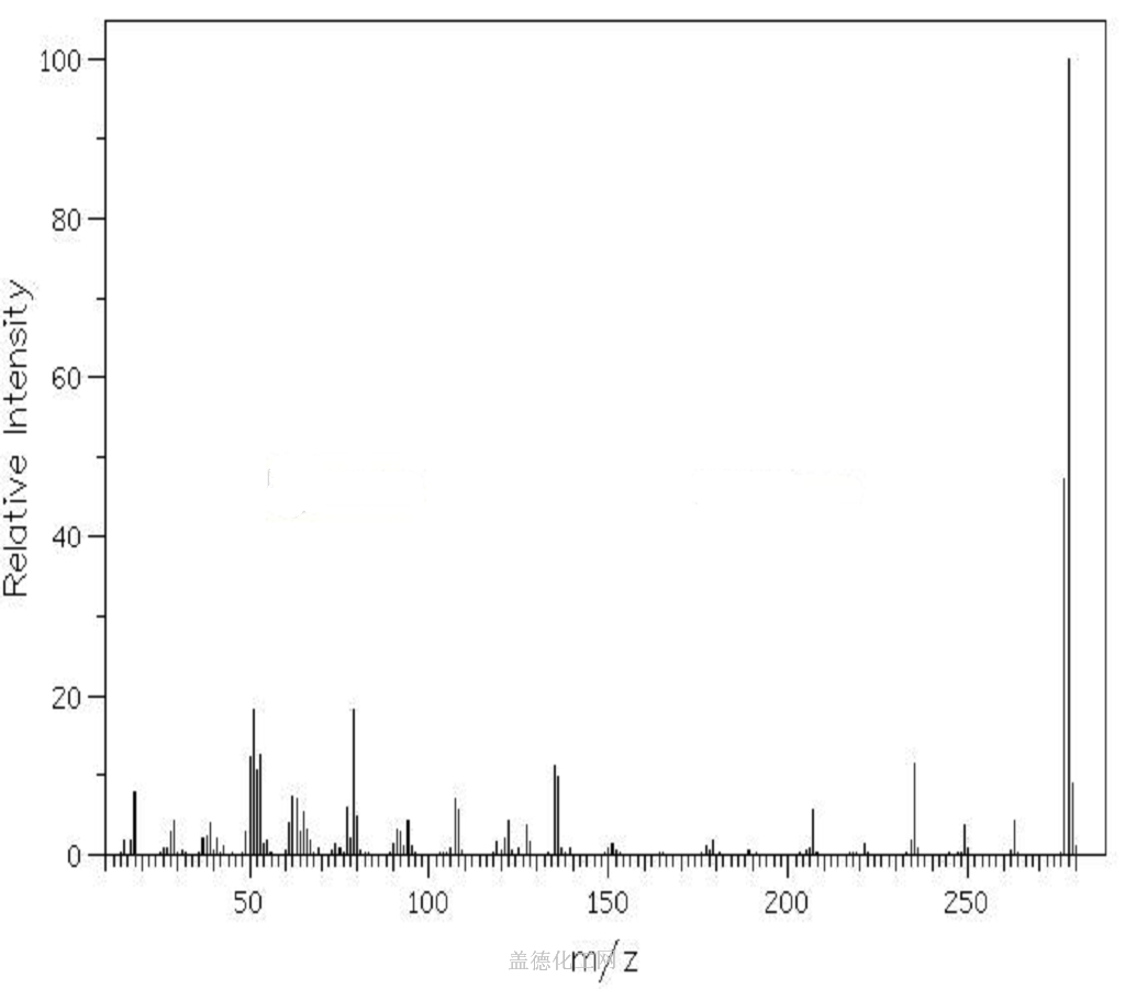5438-36-8 5-IODOVANILLIN - Chemical Dictionary - Guidechem