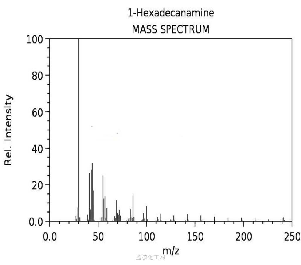 Hexadecylamine 143-27-1 wiki