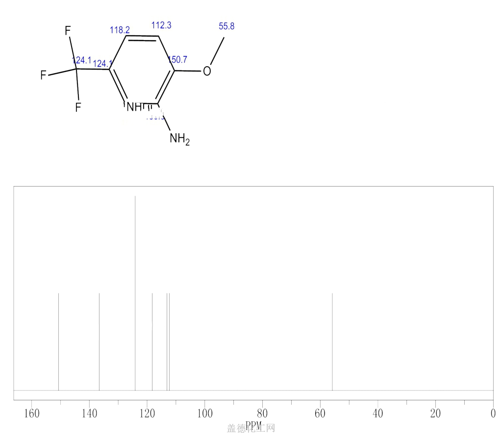 2-Methoxy-5-(trifluoromethyl)aniline 349-65-5 wiki