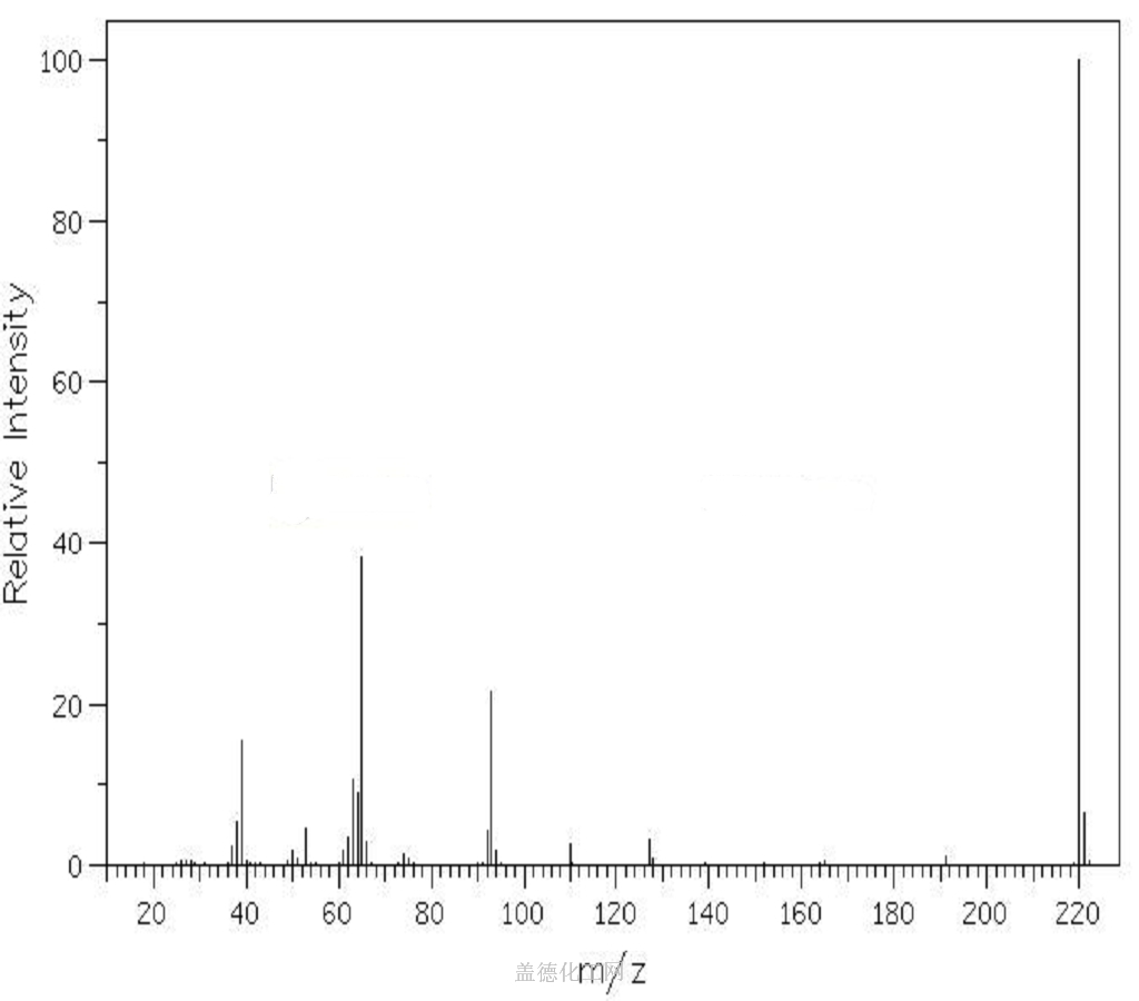2-Iodophenol 533-58-4 wiki