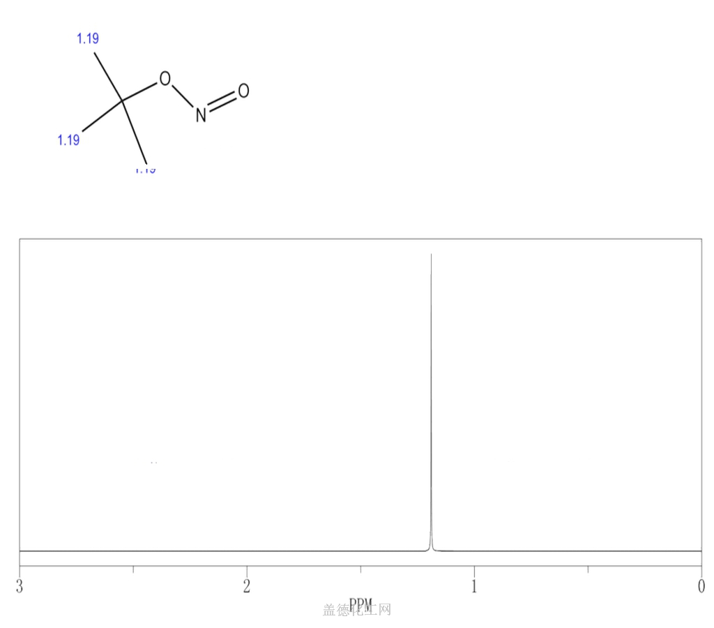 tert-Butyl nitrite 540-80-7 wiki