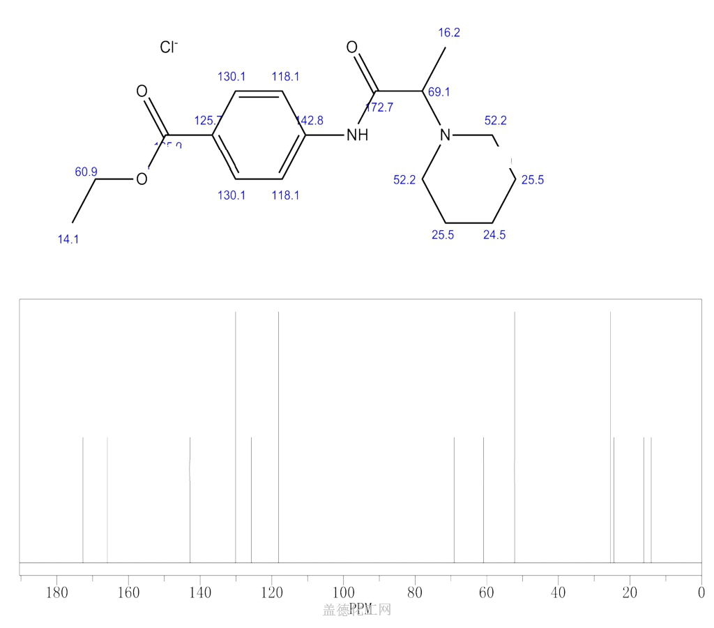 ethyl 4-[2-(3,4,5,6-tetrahydro-2H-pyridin-1-yl)propanoylamino]benzoate ...