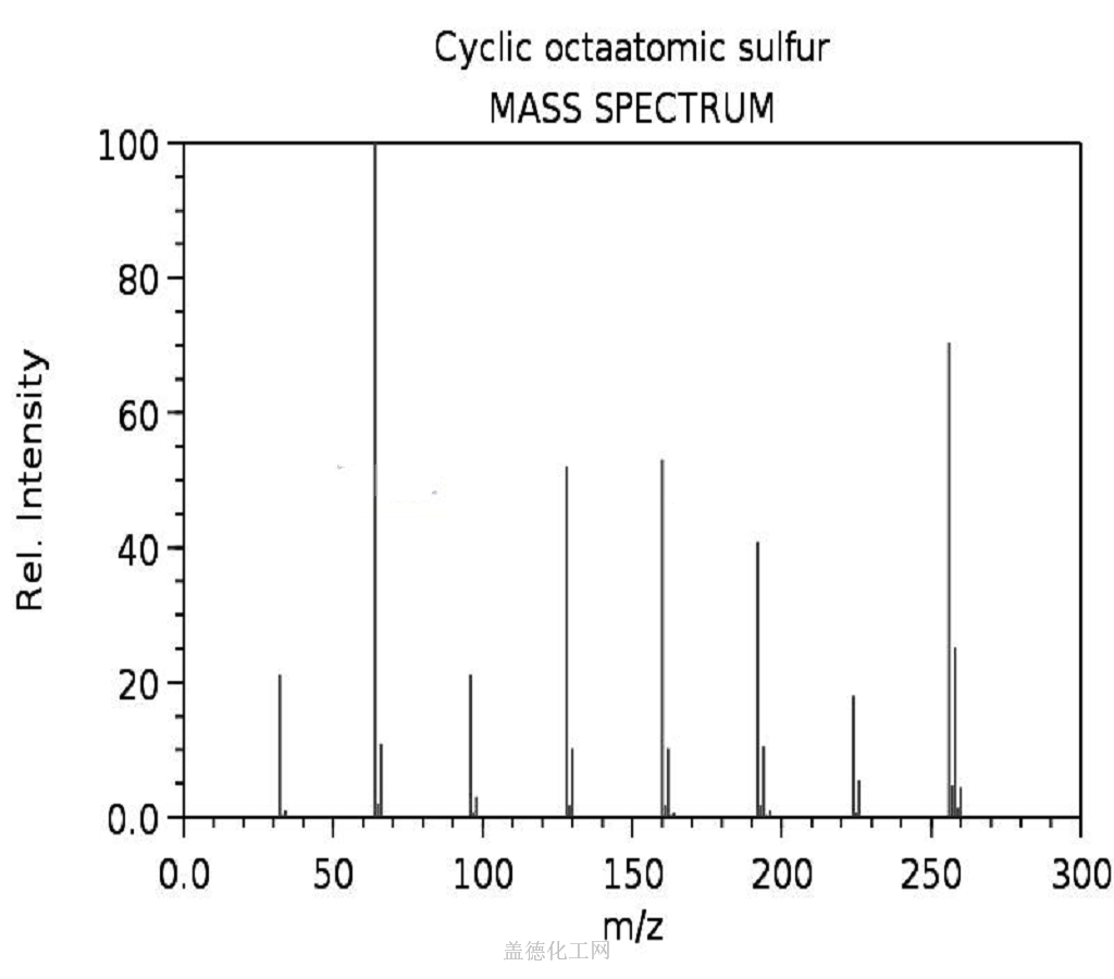 Cyclic octaatomic sulfur 10544-50-0 wiki