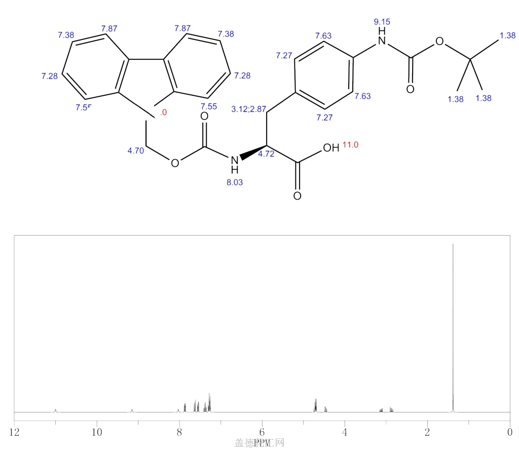 Fmoc-p(NH-Boc)-L-Phe-OH 174132-31-1 wiki