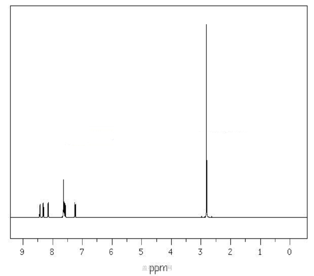 DANSYLAMIDE 1431-39-6 wiki