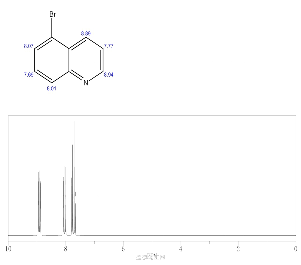 5-Bromoquinoline 4964-71-0 wiki
