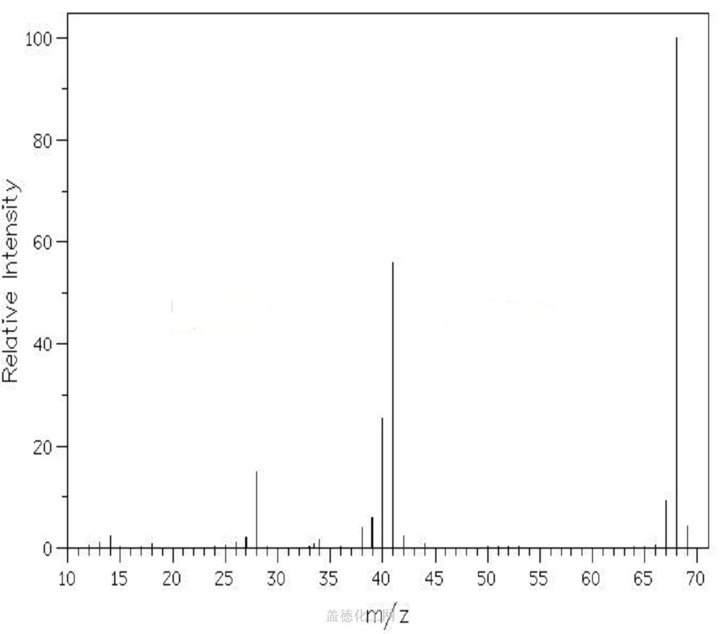 1,1'-Thiocarbonyldiimidazole 6160-65-2 wiki