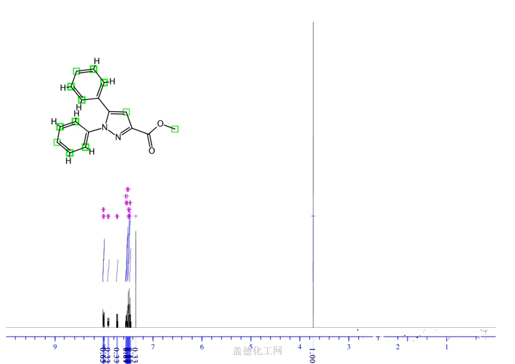 METHYL 1,5-DIPHENYL-1H-PYRAZOLE-3-CARBOXYLATE 70375-79-0 wiki
