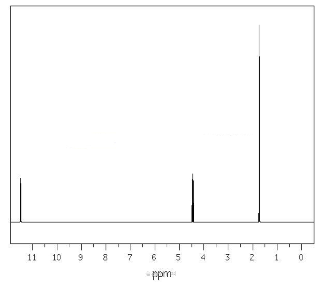 2-Chloropropionic acid 598-78-7 wiki